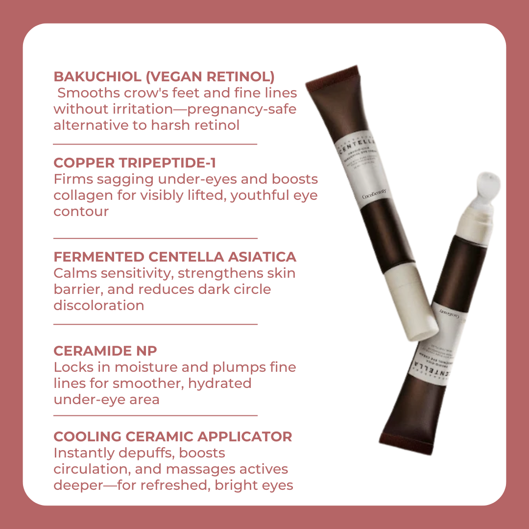 Bakuchiol Peptide Eye Repair – CocoBeauty